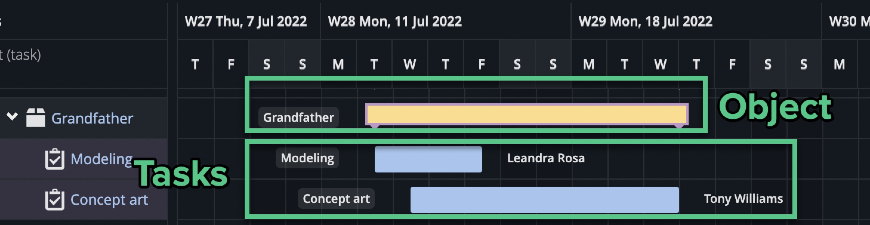 Using the Gantt tool – ftrack Studio